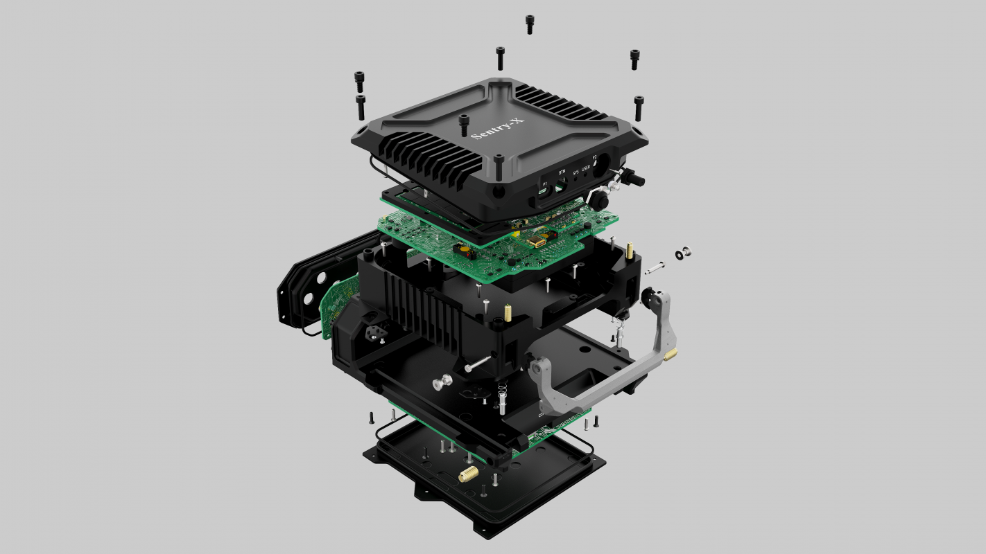 Cortex Design • ConnectTech - SentryX