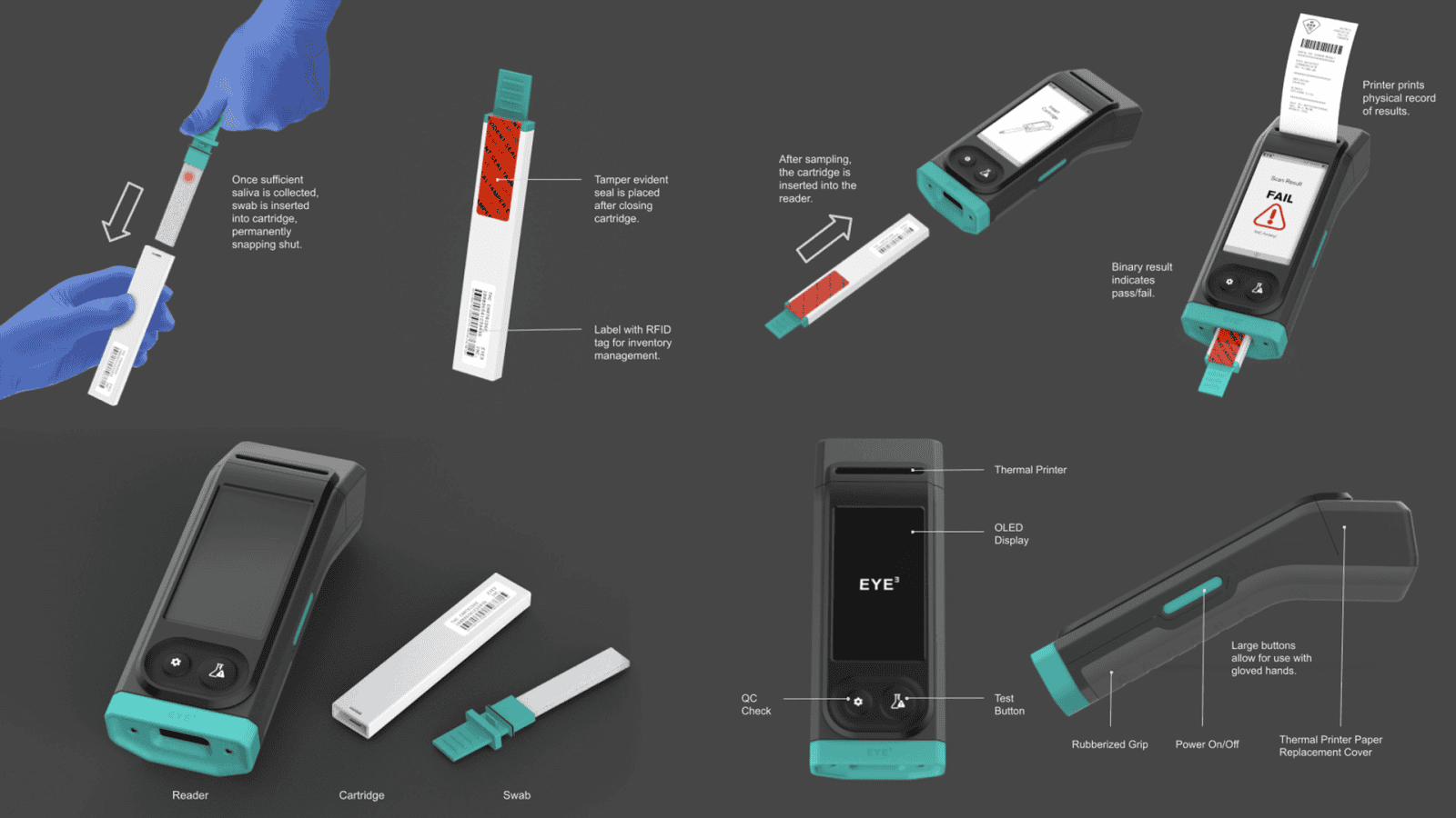 Cortex Design • Eye3