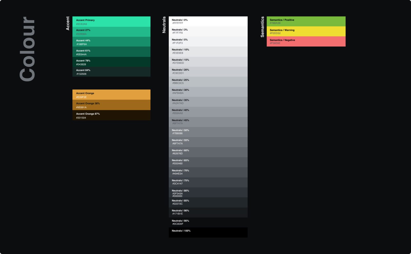 Cortex Design • Maclean Engineering