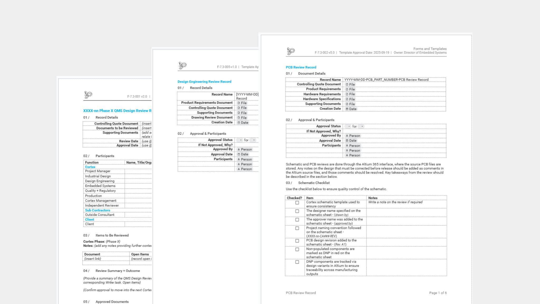 Cortex Design • How to Conduct Effective Medical Device Design Reviews